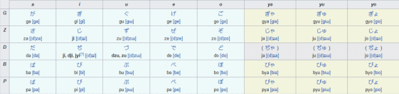 Japanese Alphabets: A Complete Guide to their History & Use