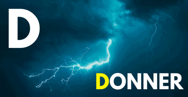 The German Alphabet: Letters, Spelling & Pronunciation