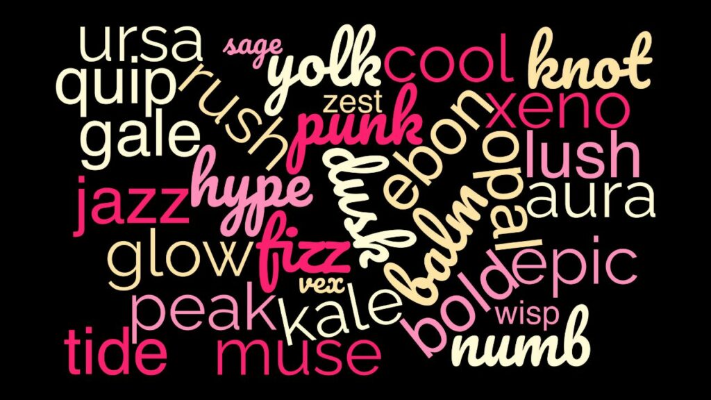 300+ Cool Words — Elevate Your Vocab Game