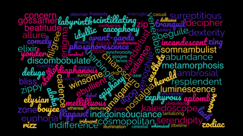 300+ Cool Words — Elevate Your Vocab Game