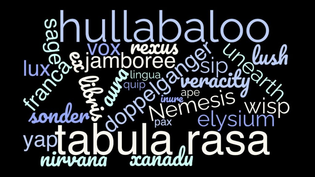 300+ Cool Words — Elevate Your Vocab Game