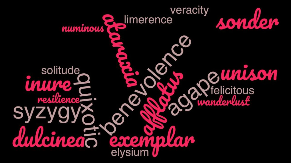 300+ Cool Words — Elevate Your Vocab Game
