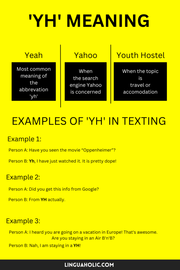 YH — Meaning & Context