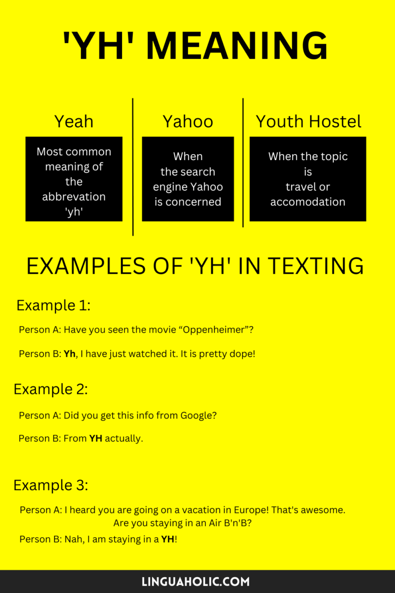 YH — Meaning & Context