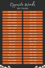 351 Opposite Words (Antonyms) List in English