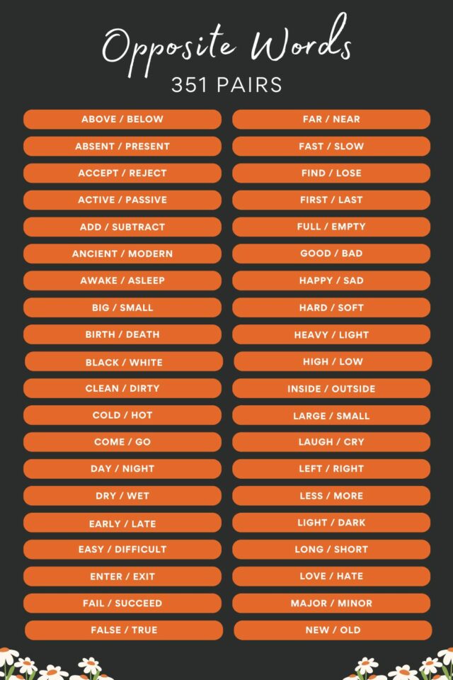 351 Opposite Words (Antonyms) List in English