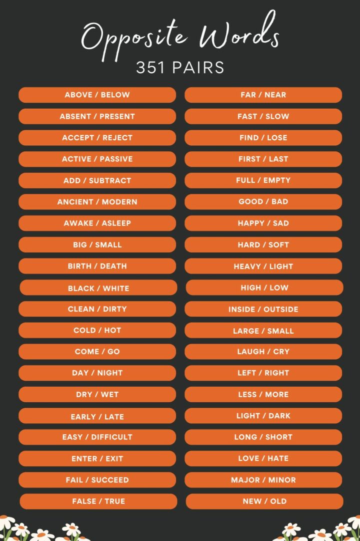 351 Opposite Words (Antonyms) List in English