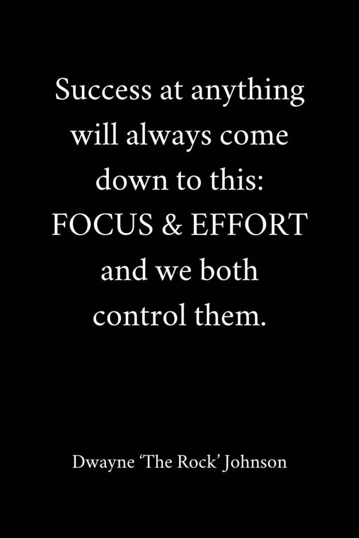 66 Hard Work Quotes That Will Make You Embrace the Grind